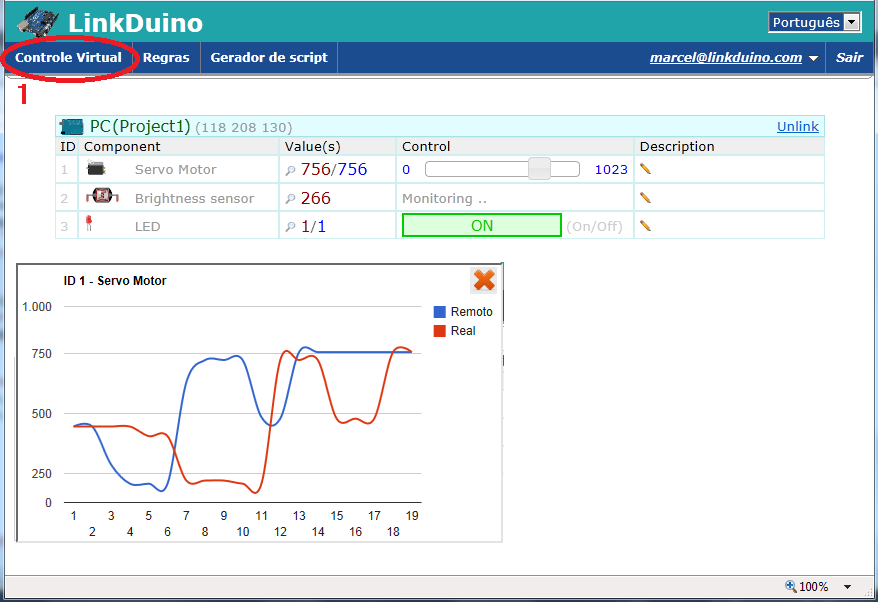 LinkDuino - Arduino free webservice